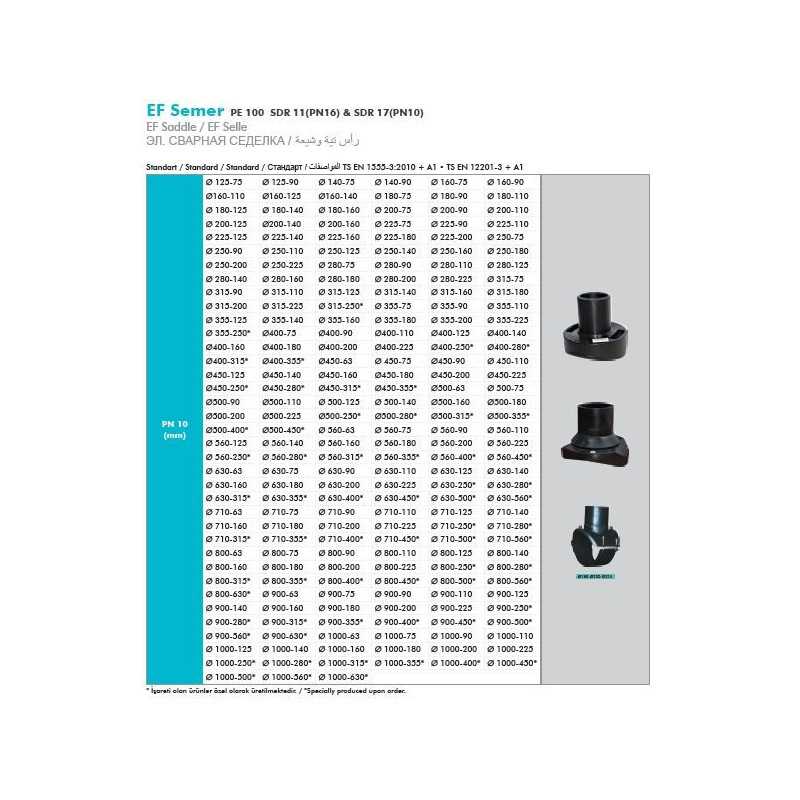 EF Saddle SPI PE100 new