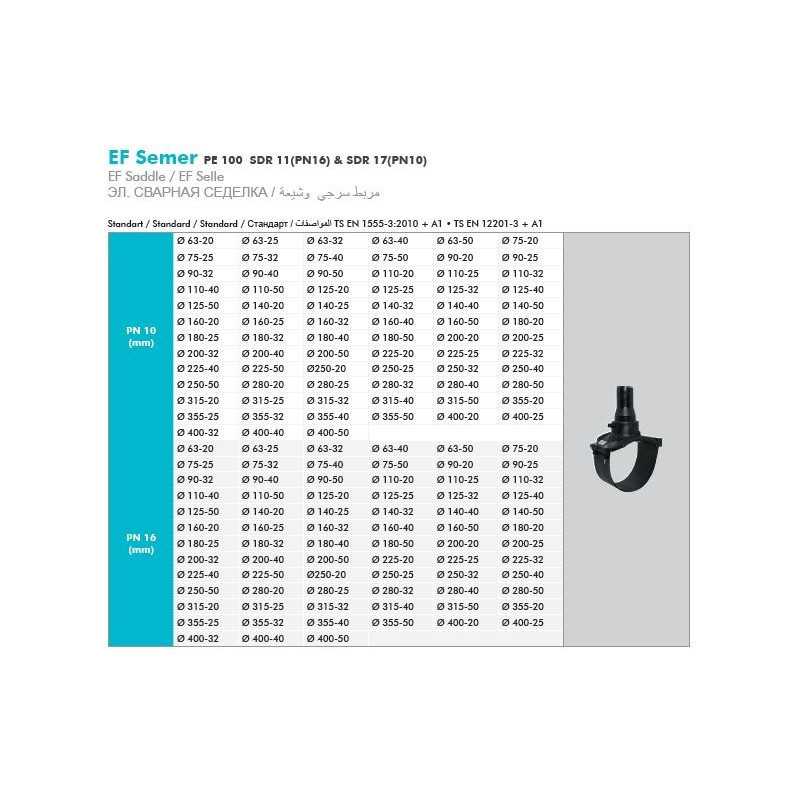 EF Saddle SPI PE100